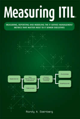 Measuring ITIL: Measuring, Reporting and Modeling - The IT Service Man ...